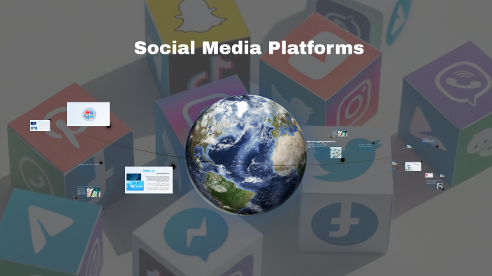 Types of Social Media Platforms by Kayan Tomi on Prezi