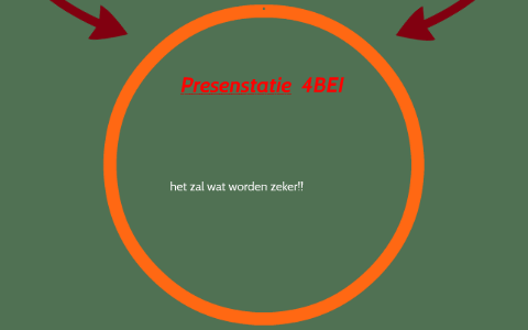 dit is een testje by Peter Rousseau on Prezi