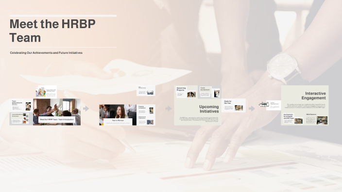 Meet the HRBP Team by Serena Beaurivage on Prezi