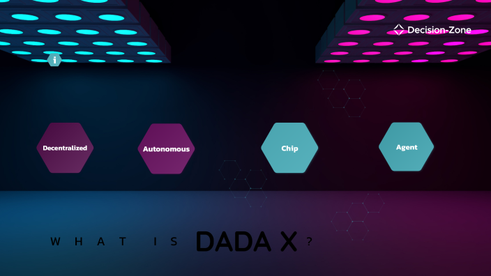 WHAT IS DADA X ? by Rajeev Bhargava on Prezi