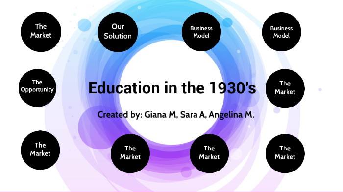 Education in the 1930's by Giana Manfredi on Prezi