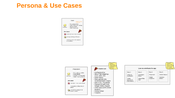 Persona - Use Cases & Wireframe by Leonardo Monsalve on Prezi