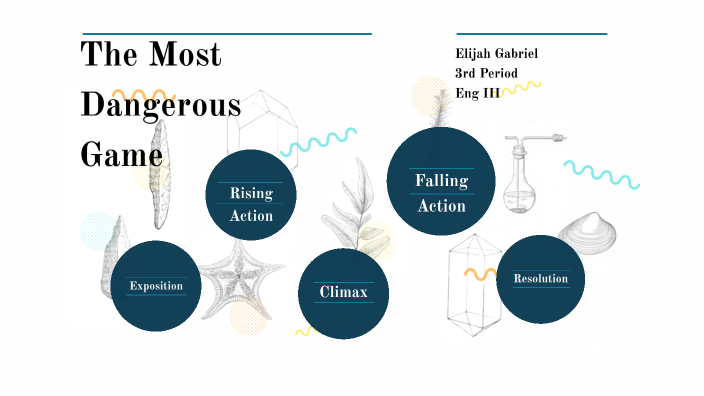 The Most Dangerous Game- Plot Diagram by ELIJAH GABRIEL on Prezi