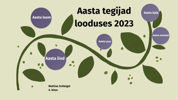 Aasta tegijad looduses 2023 by Mathias Schleigel on Prezi