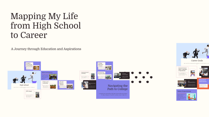 Mapping My Life from High School to Career by Yunus Mohamed on Prezi