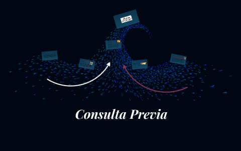 ¿Qué es la Consulta Previa? by Alejandra Contreras on Prezi