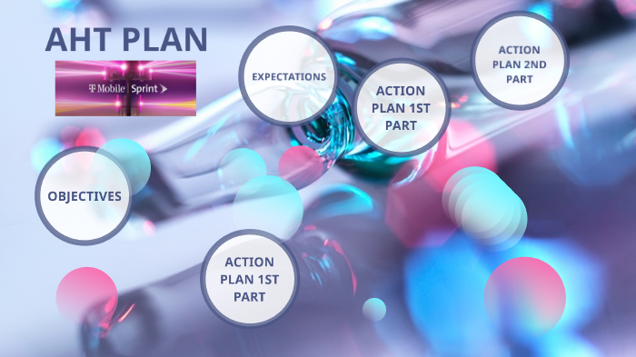 AHT PLAN by Miguel Mejia on Prezi