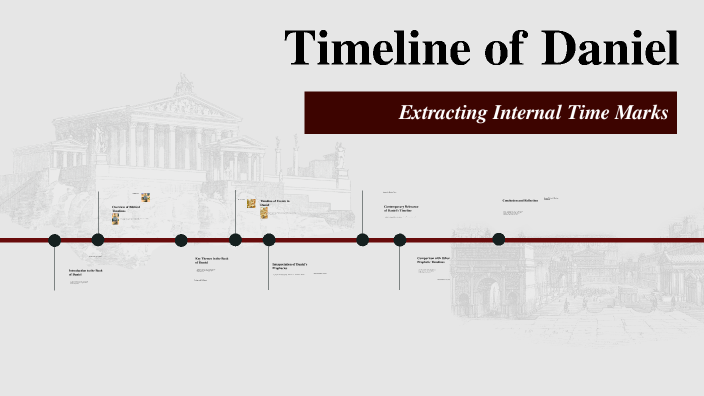 Timeline of Daniel by Velani Zitha on Prezi