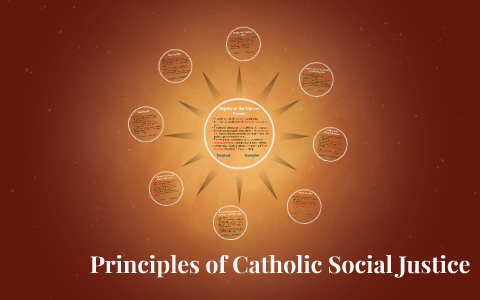 9 Principles of Social Justice by Meagan Sheeler on Prezi