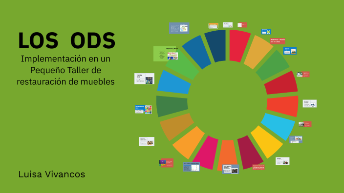 Introducción a los ODS by Silvia on Prezi