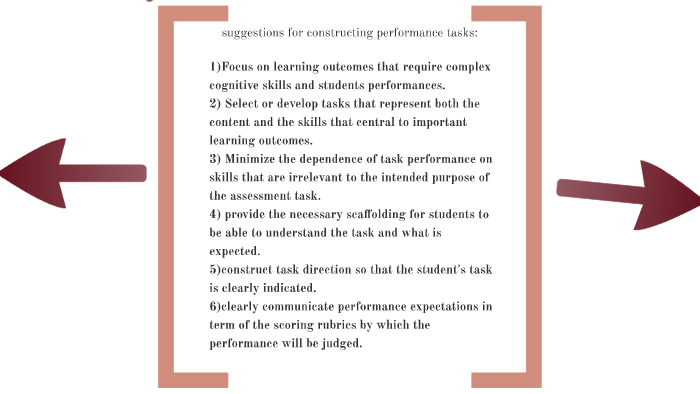 suggestions for constructing performance tasks by on Prezi