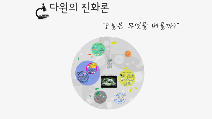 다윈의 진화론 by dasdf asdf on Prezi
