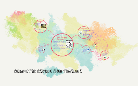 Computer Revolution timeline by andrea lardi on Prezi