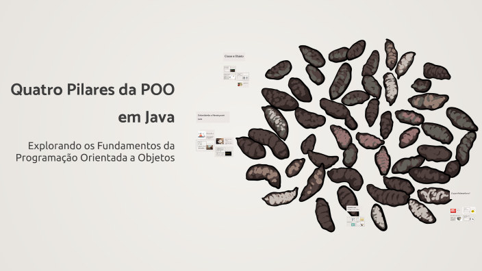 Quatro Pilares da POO em Java by Davi Oliveira on Prezi