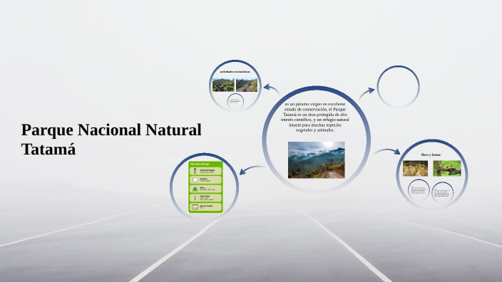 parque tatama by Helen Daniela Ovalle on Prezi