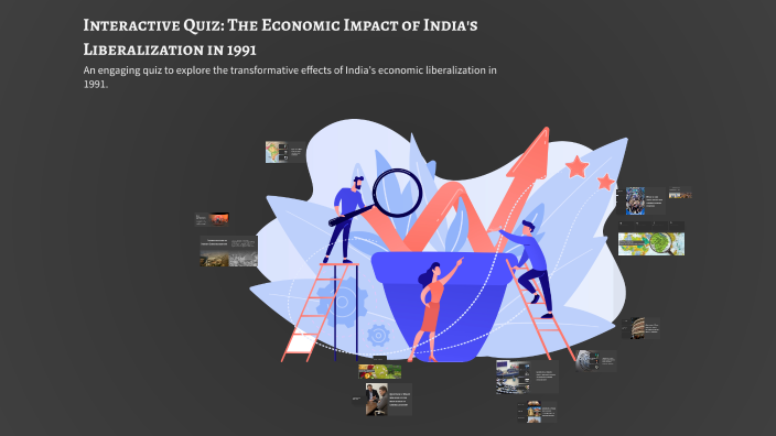 Interactive Quiz: The Economic Impact of India's Liberalization in 1991 ...