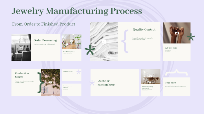Jewelry Manufacturing Process by maaz ahmed on Prezi