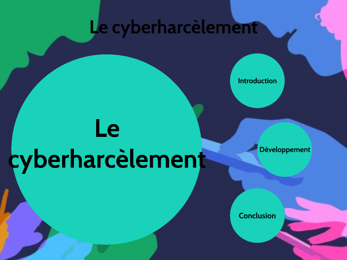 Cyberharcèlement (Léo) by Léo Faivre on Prezi