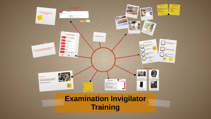 Examination Invigilator Training 2016 by on Prezi