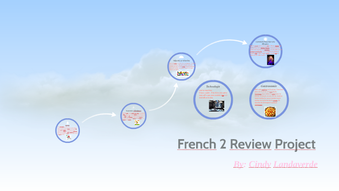 French 2 Review Project by Cindy Landaverde on Prezi