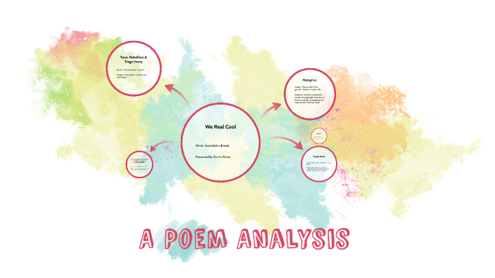 A Poem Analysis by EMILIO FLORES ALVARENGA on Prezi