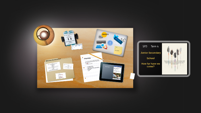 Junior Secondary SBSHS by karen goodall on Prezi