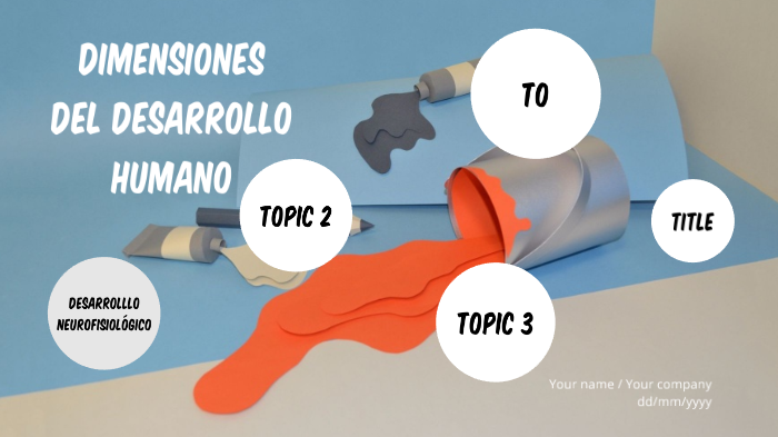 Dimensiones Básicas del Desarrollo humano by Johan Santiago Ríos on Prezi
