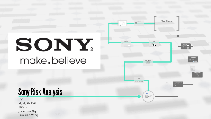 Sony Risk Analysis by on Prezi