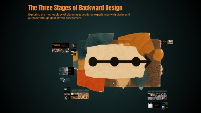The Three Stages of Backward Design by DeAndre Tayborn on Prezi