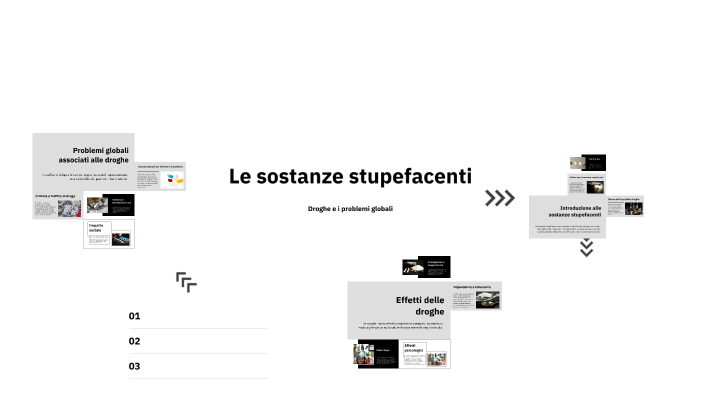 Le sostanze stupefacenti by anas saidi on Prezi