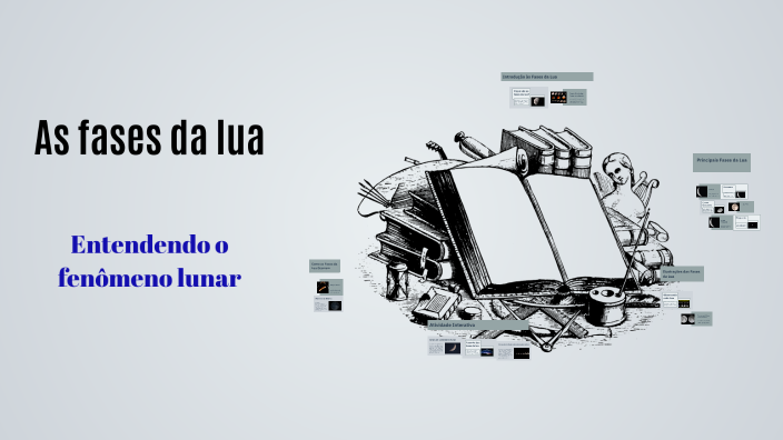 As Fases da Lua by fernanda burton on Prezi