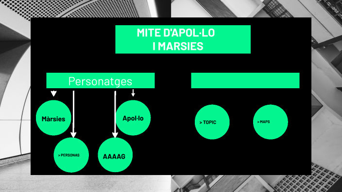 mite d'apol·lo i Mársies by Ikram Ramdani on Prezi