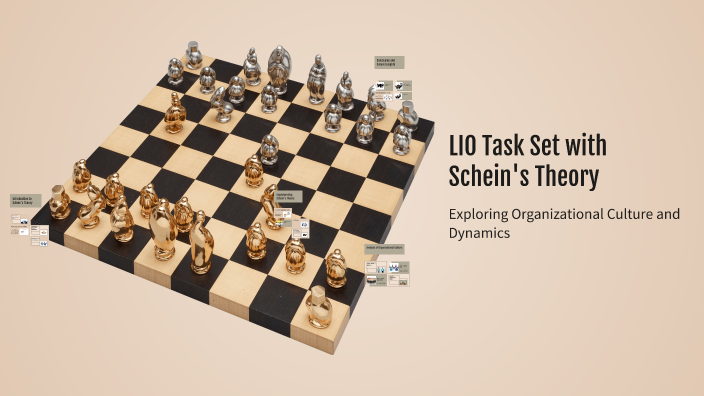 LIO Task Set with Schein's Theory by johnny petersen on Prezi