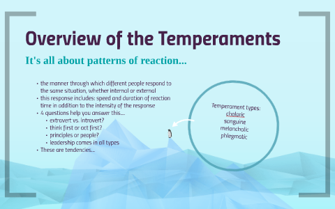 Christian Temperaments by Fr. Ben Kociemba on Prezi