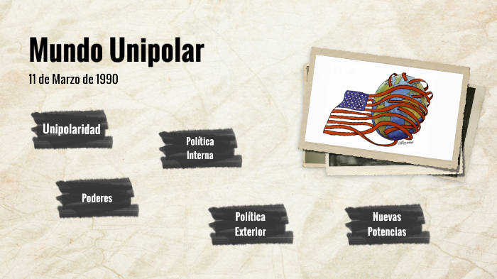 Mundo Unipolar by Facundo Cattaneo on Prezi