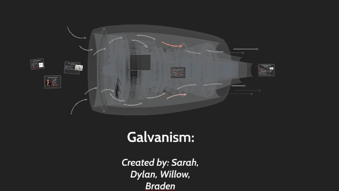 Galvanism: by Sarah Day on Prezi