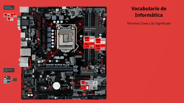 Vocabulario de Informática by Pablo Soler García on Prezi