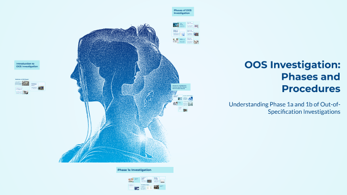 OOS Investigation: Phases and Procedures by Test T on Prezi