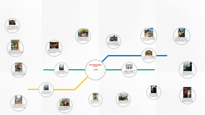 Photoethnography by Andy A on Prezi