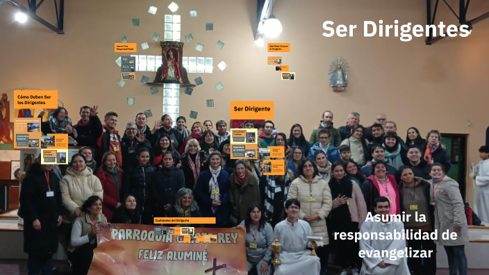 Ser Dirigentes by Nicolás Alan Borja on Prezi