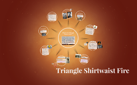 Triangle Shirtwaist Fire by Veronica Collins on Prezi