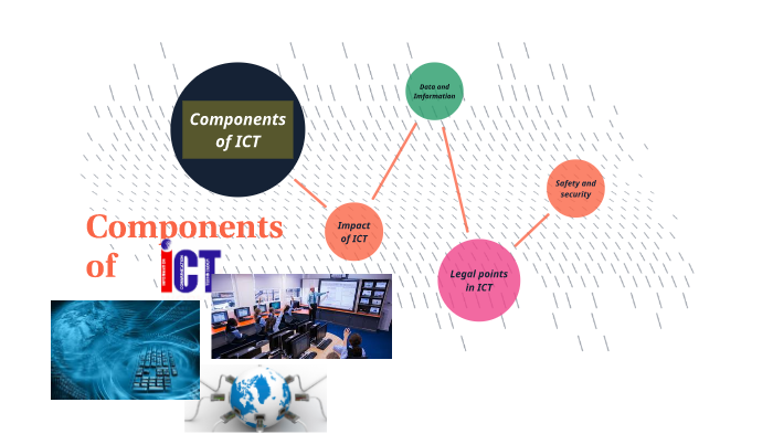 Components of ICT by cherielyn tolentino on Prezi