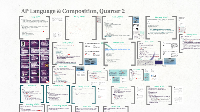 AP Language & Composition, Quarter 2 by Angela Single on Prezi