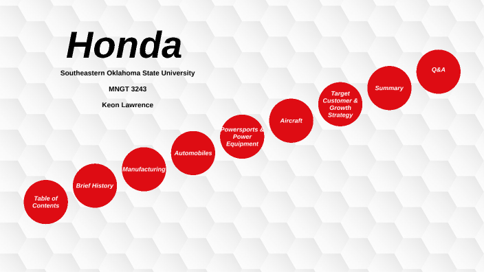 Production & Operations Management Presentation by Keon Lawrence on Prezi