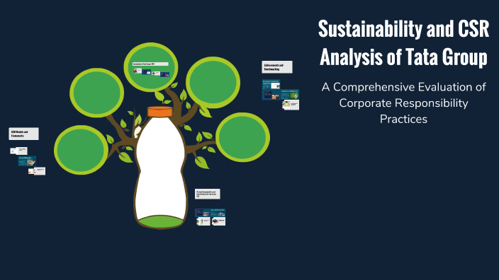 Sustainability and CSR Analysis of Tata Group by Zahid on Prezi