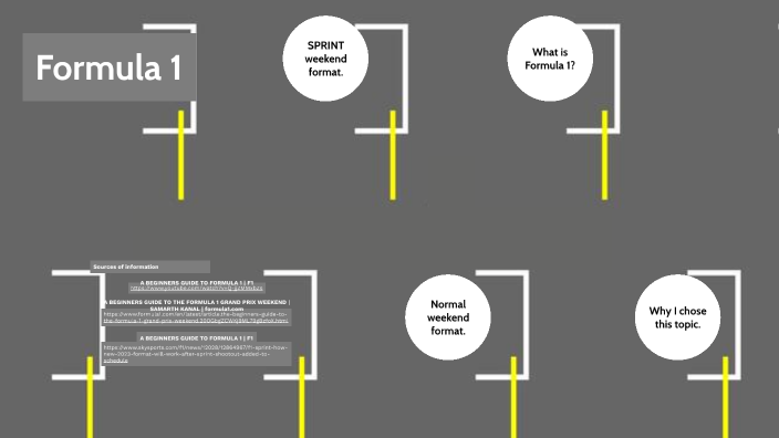 English CBA 1 by Mark O'Rourke on Prezi