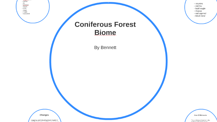 biome - Bennett by Kathryn Oberg on Prezi