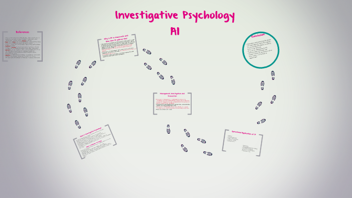Investigative Psychology by Lauren Harper on Prezi