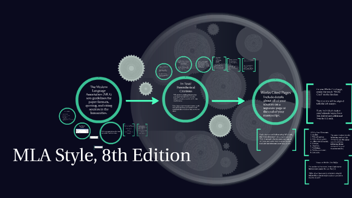 MLA Style, 8th Edition by Hayley Stefan on Prezi