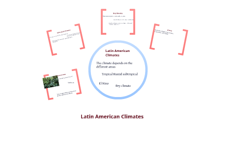 Landforms of Latin America by Shane Perket